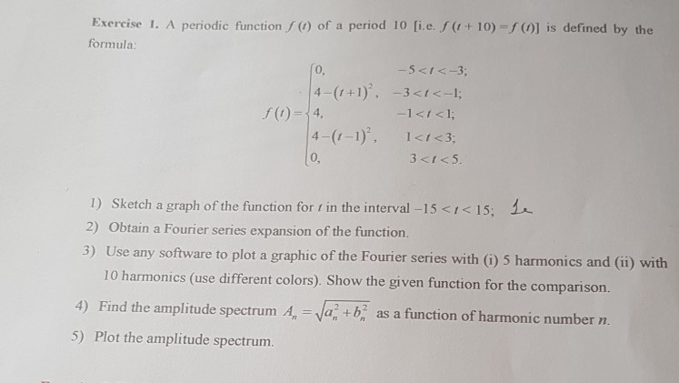 Solved Exercise 1. A periodic function f () of a period 10 | Chegg.com