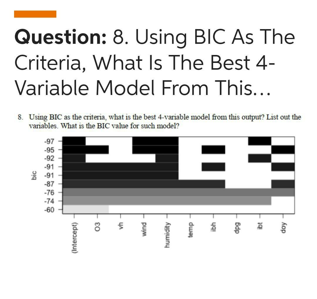 Solved Question: 8. Using BIC As The Criteria, What Is The | Chegg.com