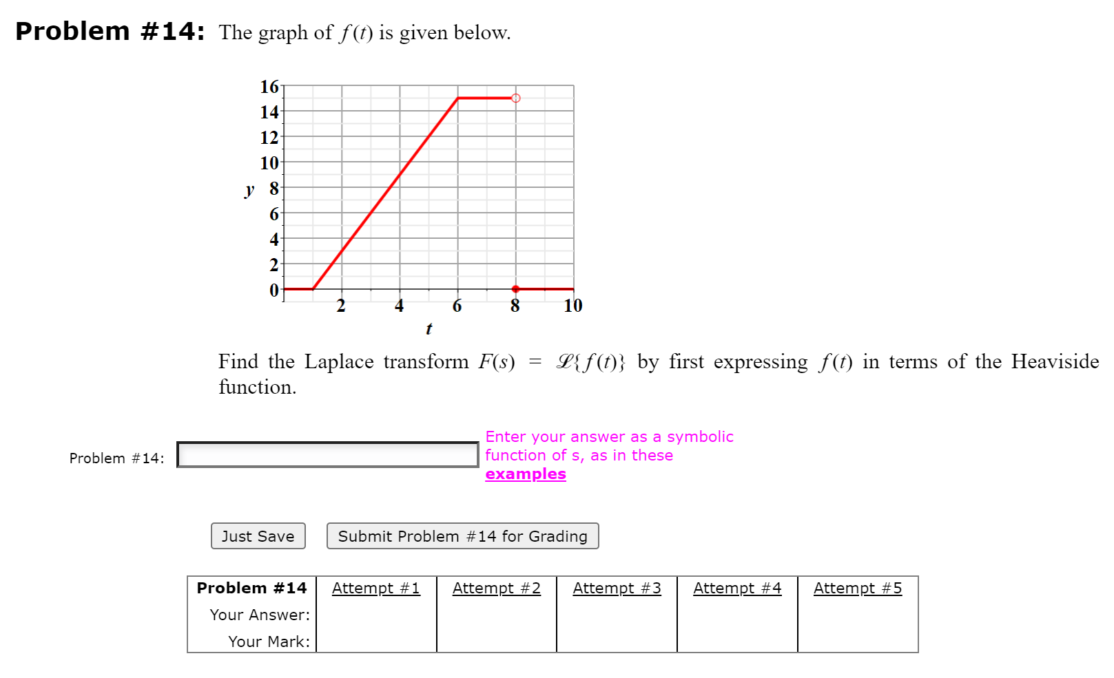 Solved Problem 14 The Graph Of F T Is Given Below Find 