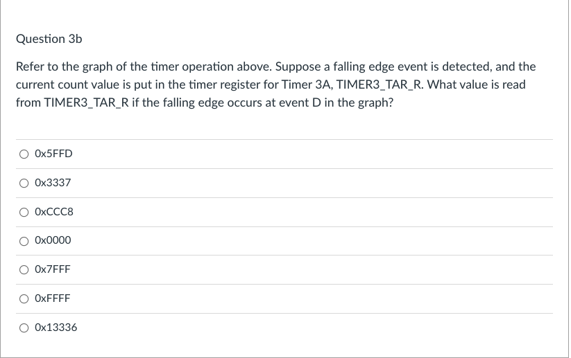 Solved Question 3 GPTM Timer - Input Capture Answer 3a - 3e | Chegg.com