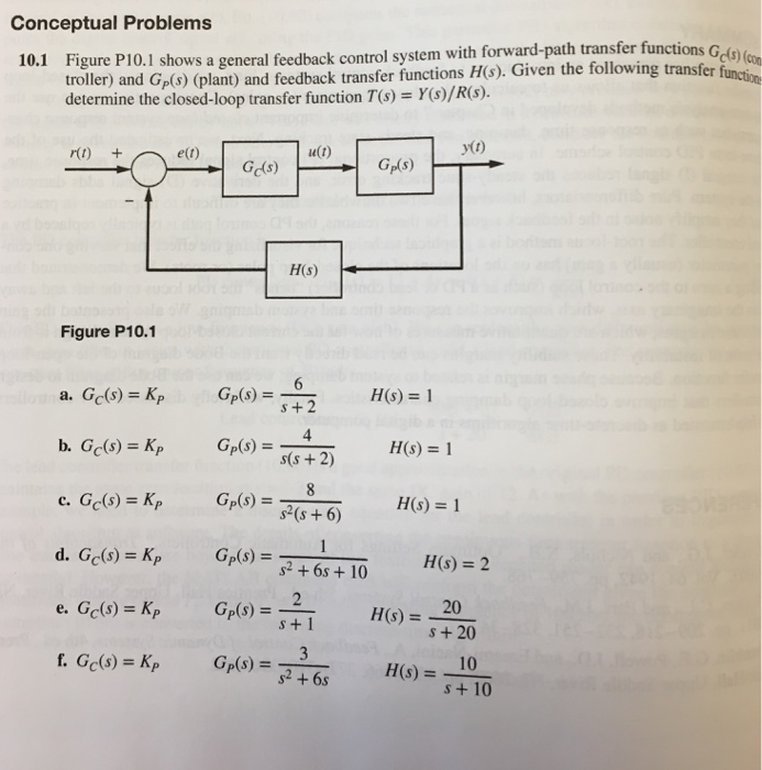 Solved Conceptual Problems ons G (s) (or 10.1 Figure P10.1 | Chegg.com