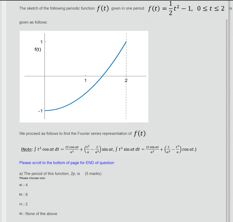 Solved The sketch of the following periodic function f (t) | Chegg.com