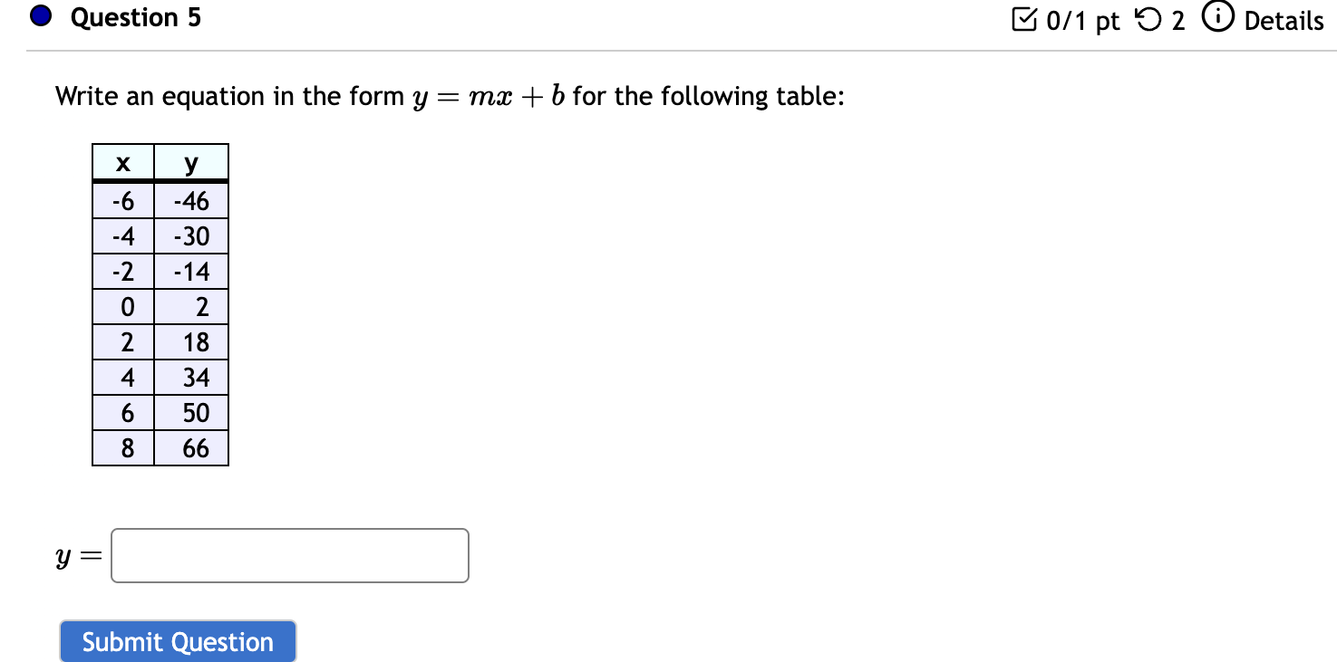 Solved write an equation in the form y=mx+b for the | Chegg.com