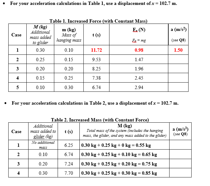 Solved For your acceleration calculations in Table 1, use a | Chegg.com