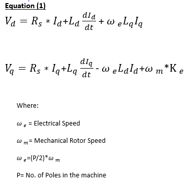 Solved How do you model this equation in Simulink? Rs, Vd, | Chegg.com