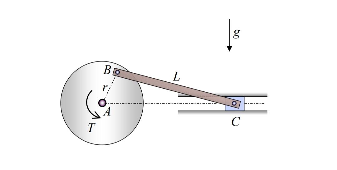 Below is an illustration of a crank drive mechanism. | Chegg.com