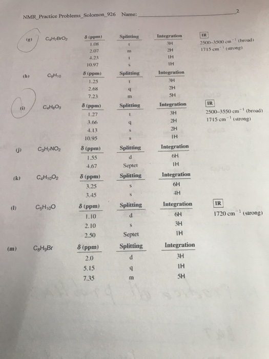 Solved 2 NMR Practice Problems Solomon 926 Name Integration | Chegg.com