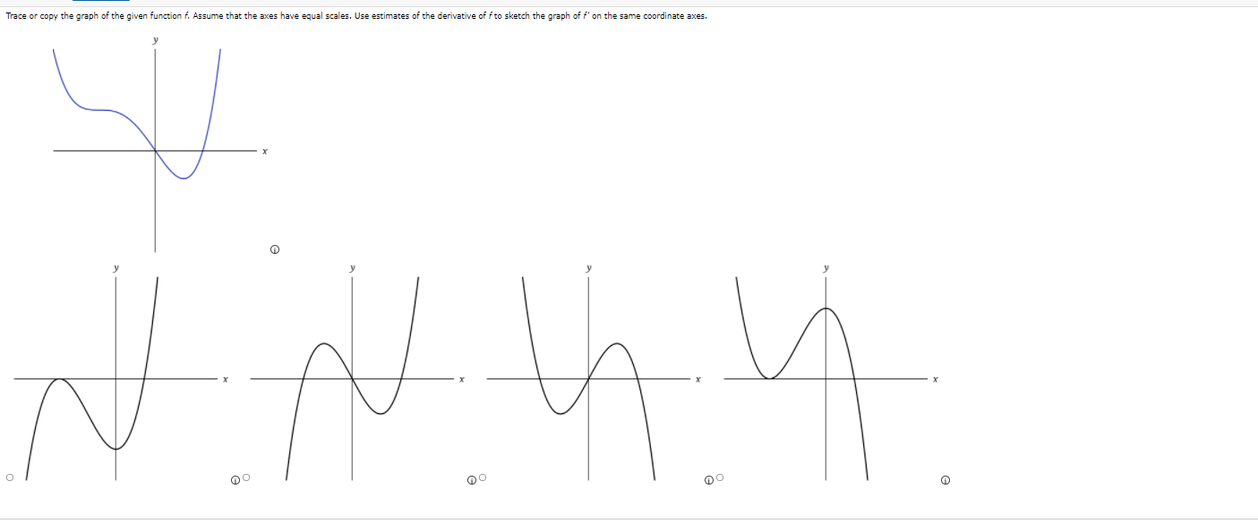 Solved Trace Or Copy The Graph Of The Given Function F 