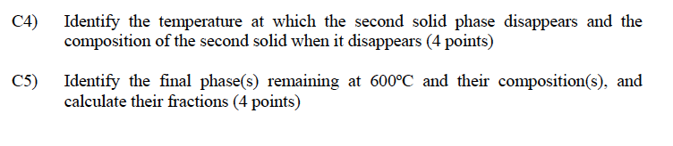 Problem 1. Binary phase diagram (40 points) The Ti-Si | Chegg.com