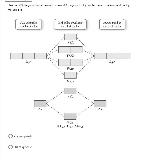 Solved Use the MO diagram format below to make MO diagram | Chegg.com