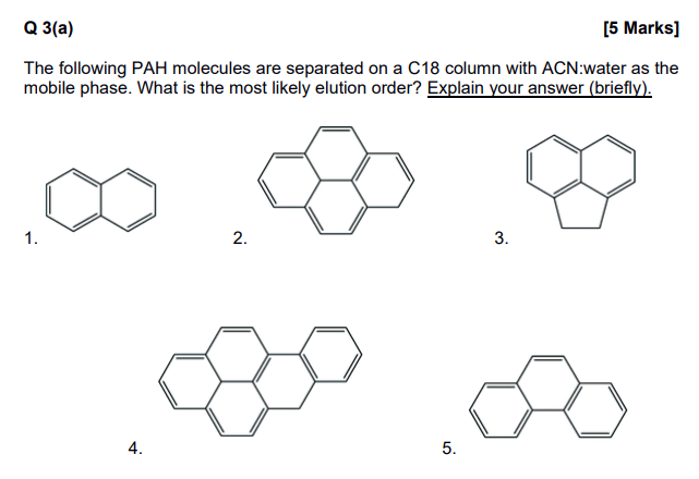 Solved The following PAH molecules are separated on a C18 | Chegg.com