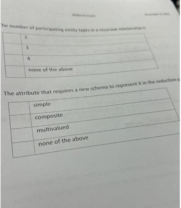 Solved The number of participating entity types in a | Chegg.com