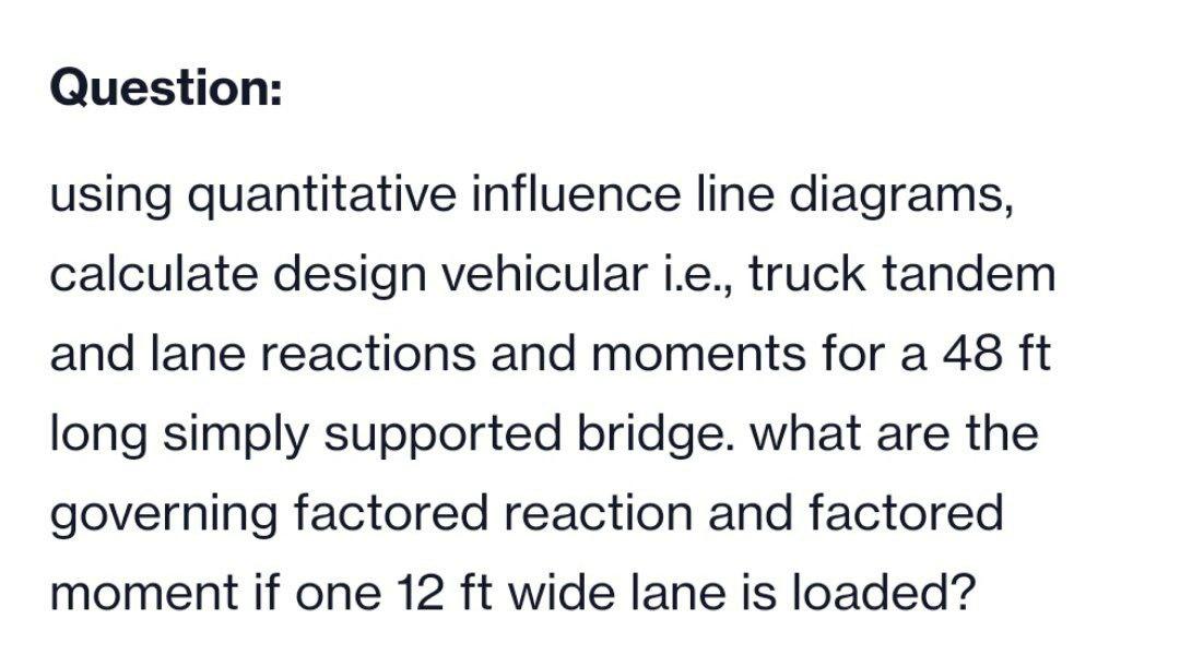 Solved Question: using quantitative influence line diagrams, | Chegg.com