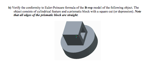 Solved b) Verify the conformity to Euler-Poincare formula of | Chegg.com