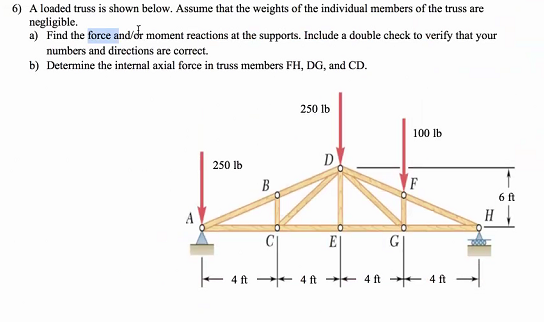 Solved 6) A loaded truss is shown below. Assume that the | Chegg.com