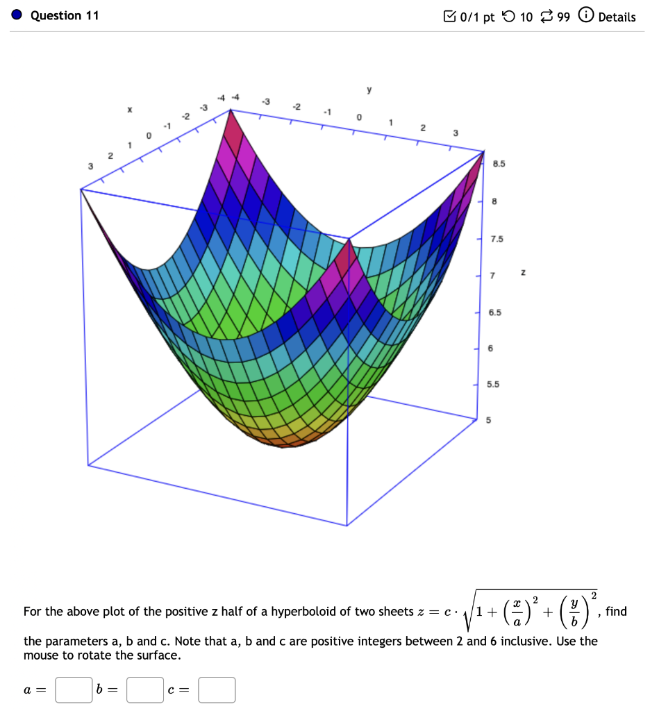 Solved For the above plot of the ellipsoid | Chegg.com
