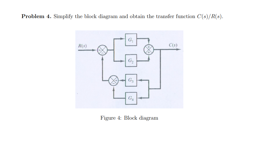 Solved Problem 4. Simplify the block diagram and obtain the | Chegg.com