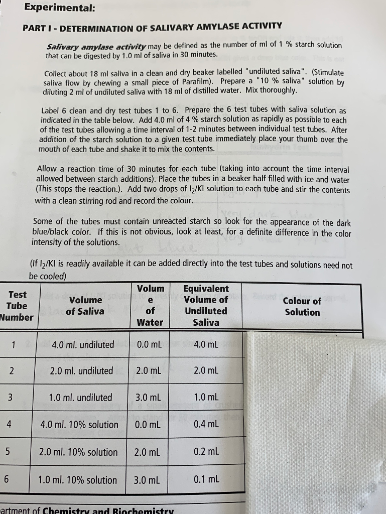 Experimental: PART 1 - DETERMINATION OF SALIVARY | Chegg.com