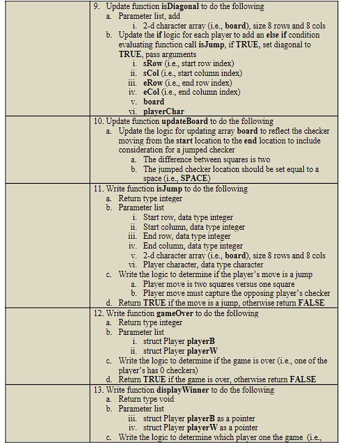 Solved Perform the following test cases 2. Move the | Chegg.com