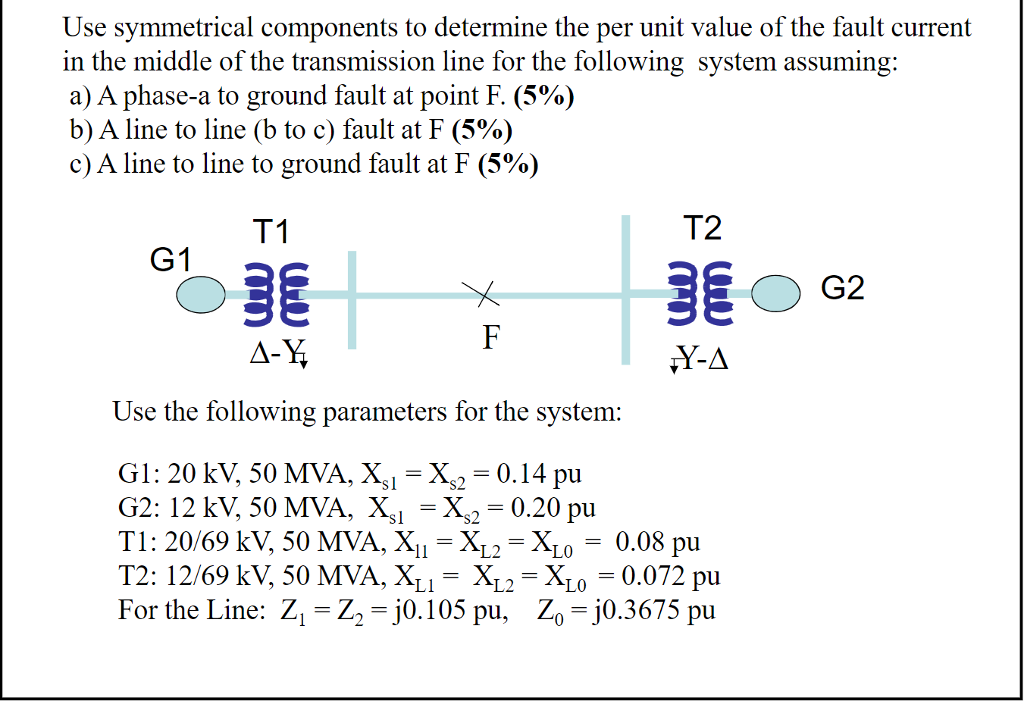Solved Use symmetrical components to determine the per unit | Chegg.com