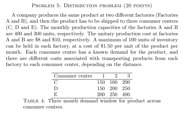 PROBLEM 5: DISTRIBUTION PROBLEM (20 POINTS) A company | Chegg.com