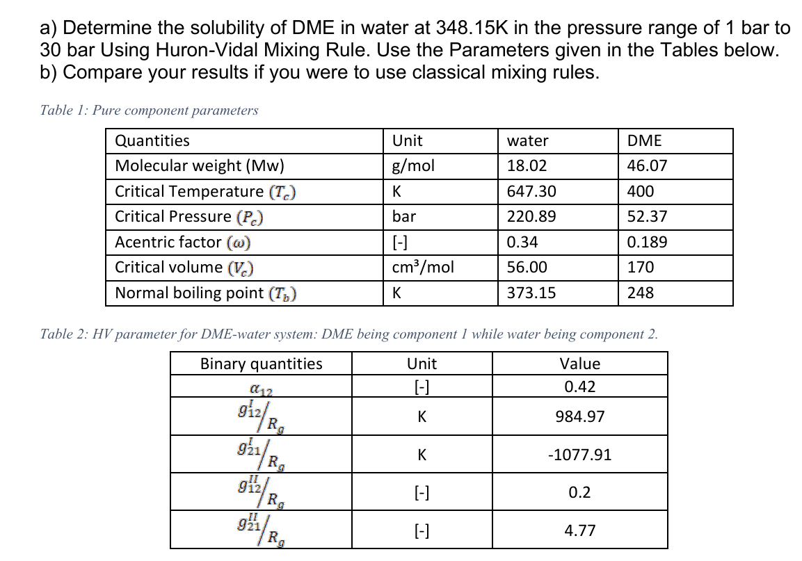 Solved Determine the solubility of ﻿DME in ﻿water | Chegg.com
