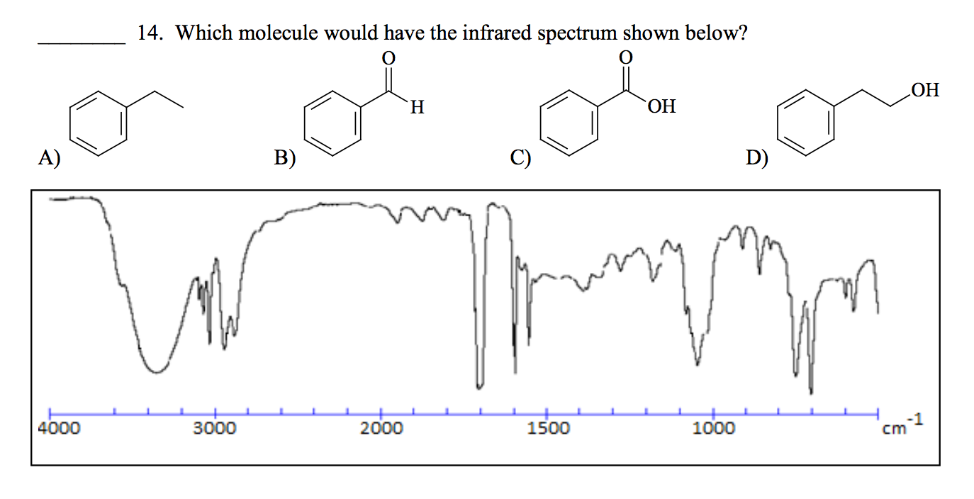 Solved 14. Which molecule would have the infrared spectrum | Chegg.com