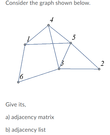Solved 3 4 Give its, a) adjacency matrix b) adjacency list | Chegg.com
