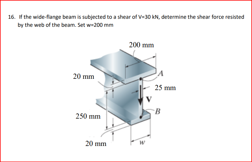 Solved 16. If the wide-flange beam is subjected to a shear | Chegg.com