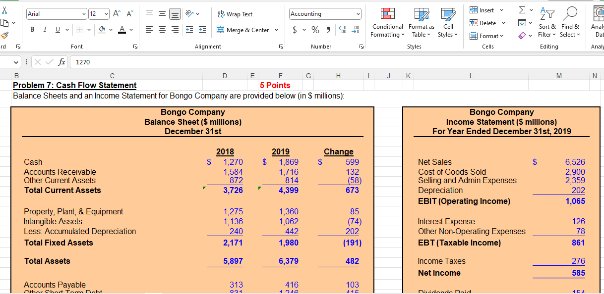 Solved Problem 7: Cash Flow Statement Balance Sheets and an | Chegg.com