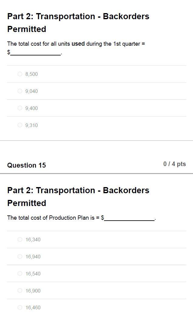 Solved Part 1: Transportation - No Backorder Permitted The | Chegg.com