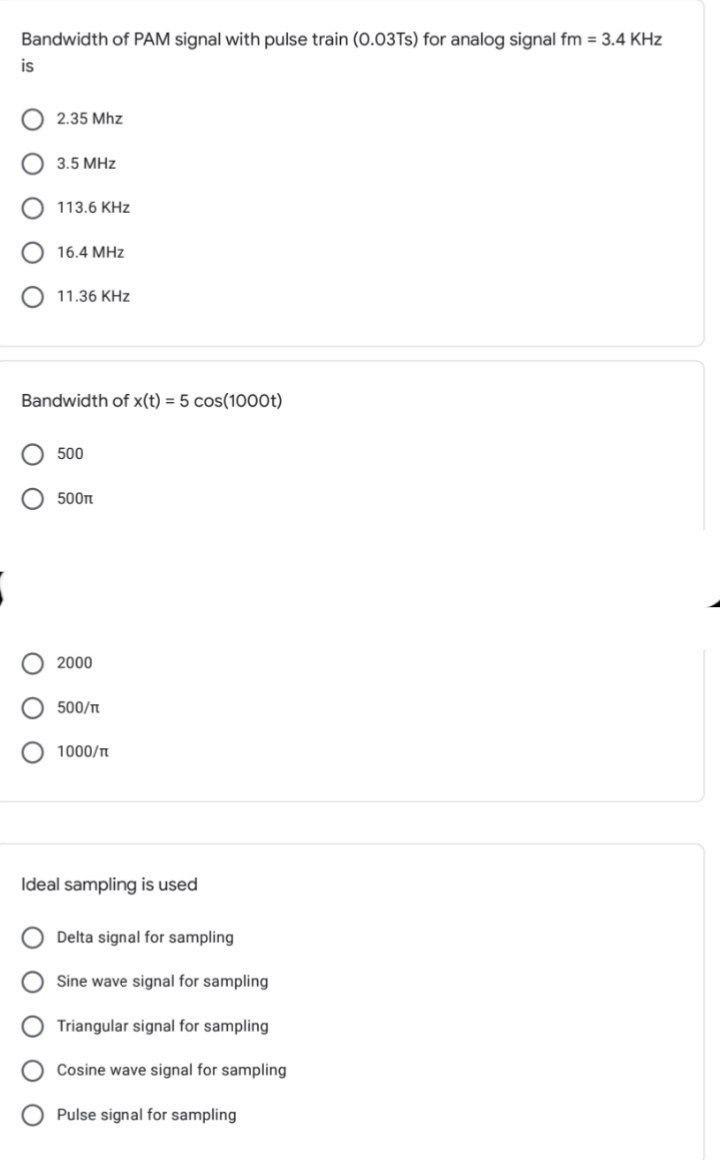 Solved Bandwidth of PAM signal with pulse train (0.03Ts) for | Chegg.com