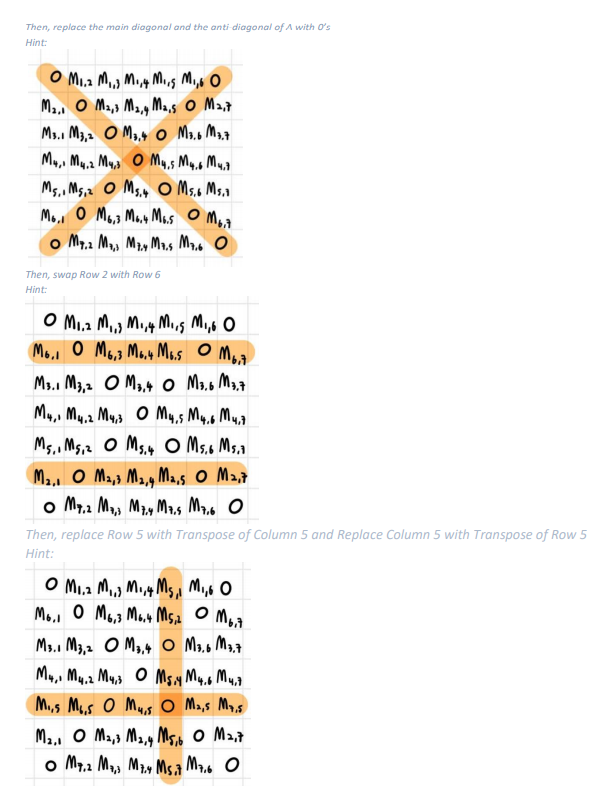 Solved Write a script which it will able to Generate random | Chegg.com