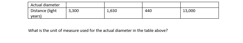 Solved Part II-The Small-Angle Formulo The small-angle | Chegg.com