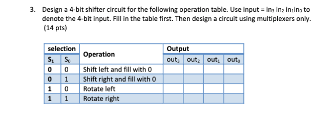 Solved 3. Design a 4-bit shifter circuit for the following | Chegg.com