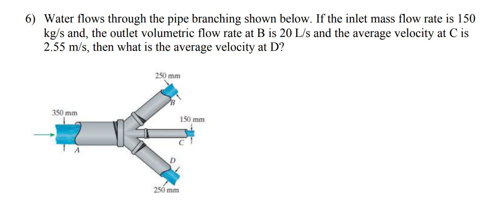 Solved 6) Water flows through the pipe branching shown | Chegg.com