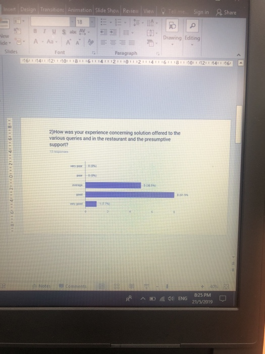 Solved insert Design Transitions Animation Slide Show Review | Chegg.com