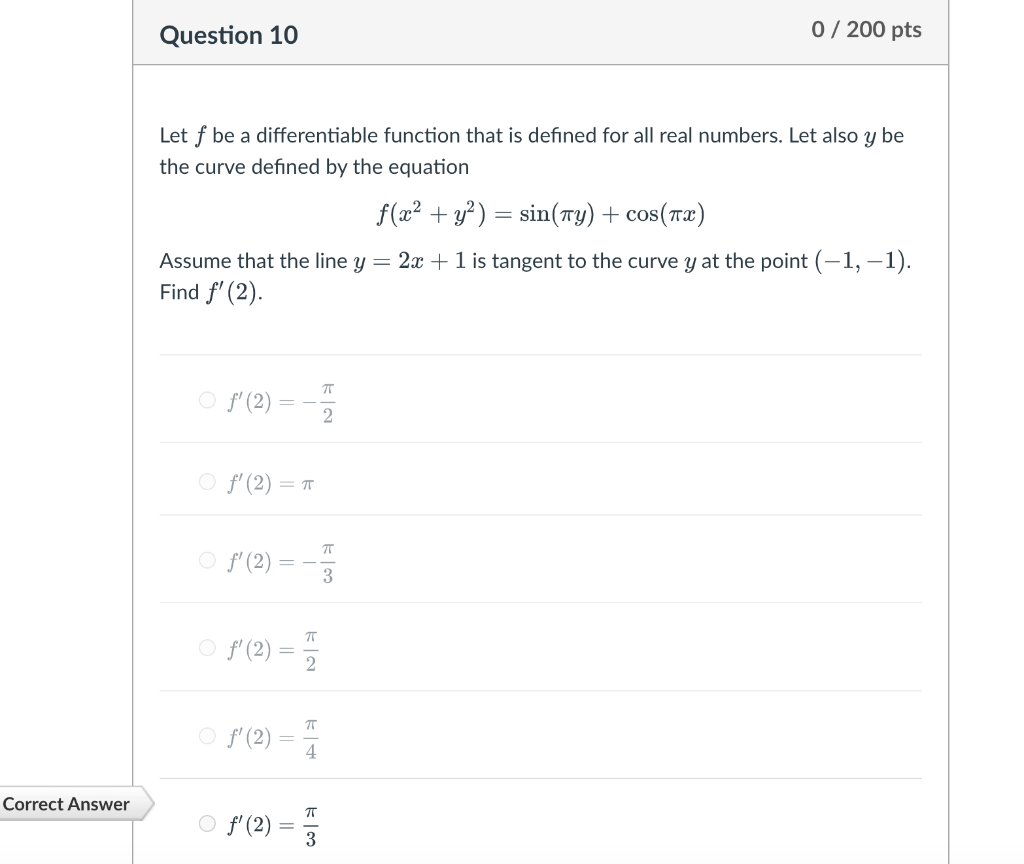 Let f be a differentiable function that is defined | Chegg.com