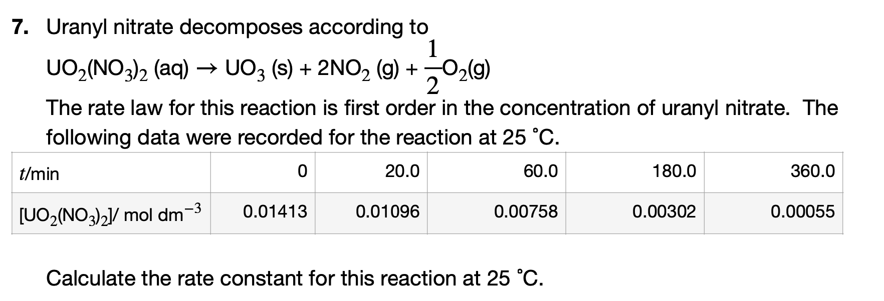 Solved 7. Uranyl nitrate decomposes according to | Chegg.com