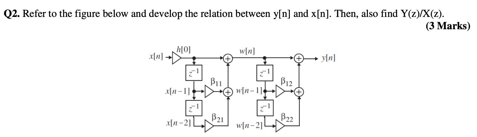 Solved Q2. Refer to the figure below and develop the | Chegg.com