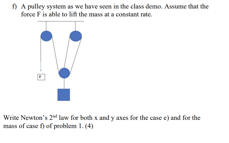 Solved f) A pulley system as we have seen in the class demo. | Chegg.com