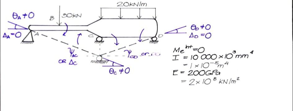 -Solve the Equation assuming MCA and MCD are 0. Draw | Chegg.com