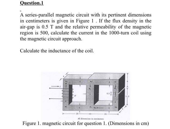 Solved Question.1 A series-parallel magnetic circuit with | Chegg.com