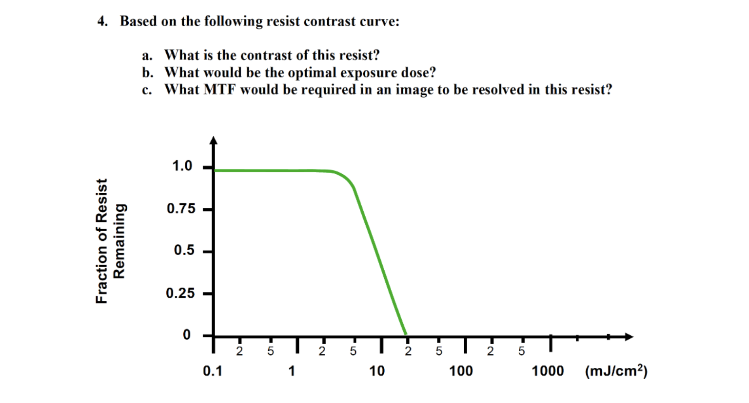 Solved Please calculate the Numerical value for | Chegg.com