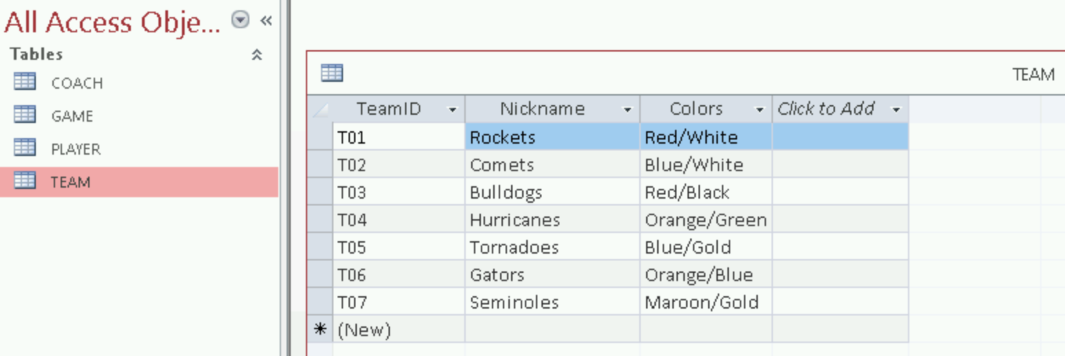 Solved Write SQL code for a query: qA. Show the first | Chegg.com