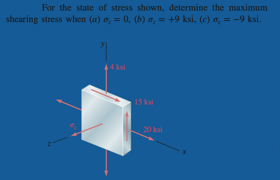 Solved For the state of stress shown, determine the maximum | Chegg.com