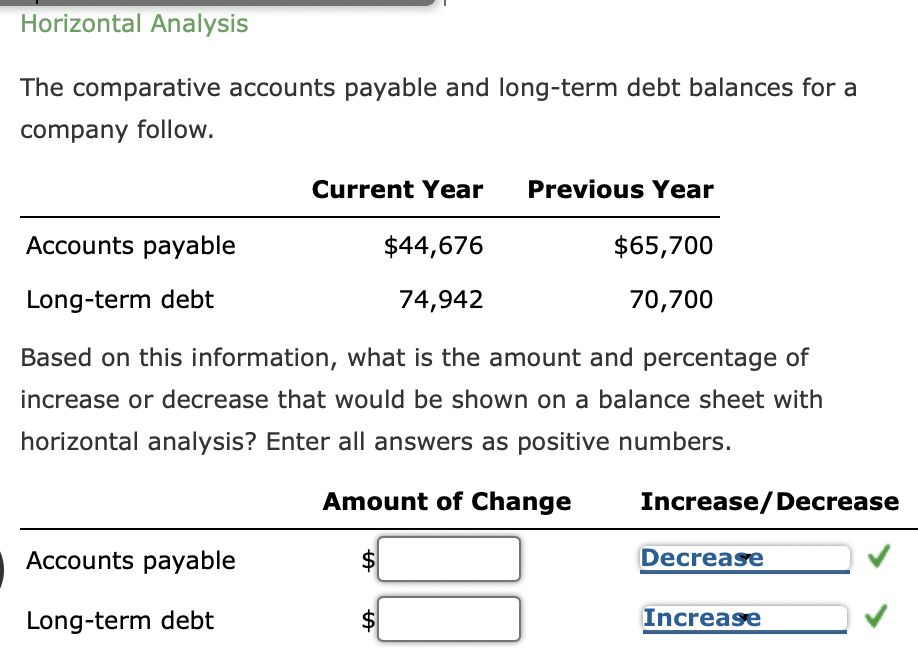Solved The comparative accounts payable and long-term debt | Chegg.com