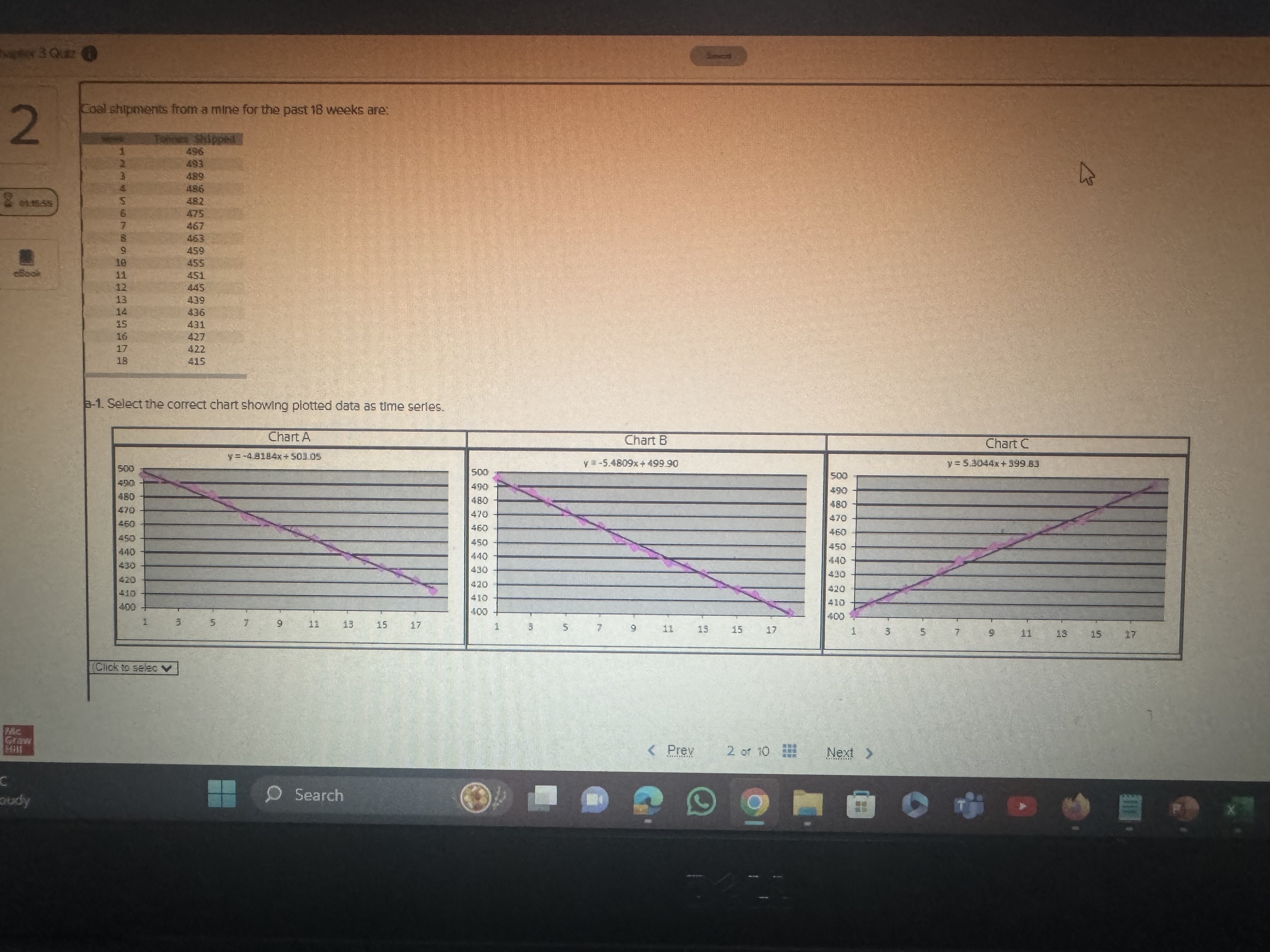 Solved 3manCasl shpments form a mirse for the past 18 ﻿weeks | Chegg.com