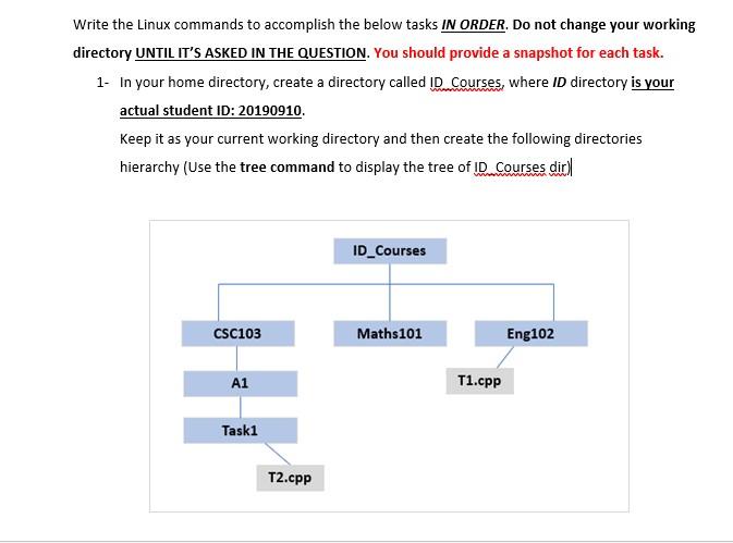 Solved Write the Linux commands to accomplish the below | Chegg.com