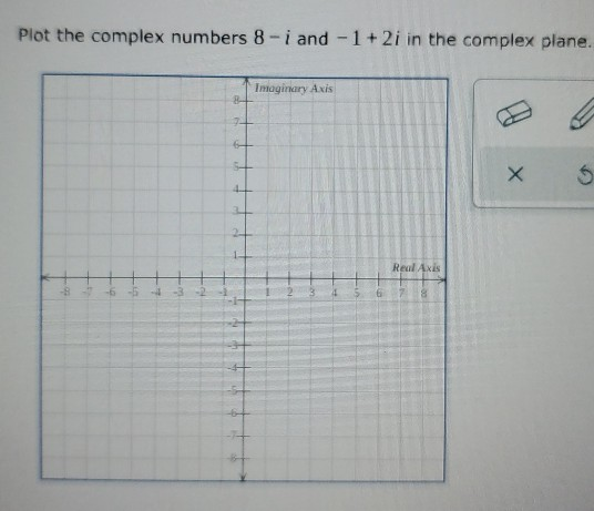 Solved Plot the complex numbers 8-i and -1+2i in the complex | Chegg.com